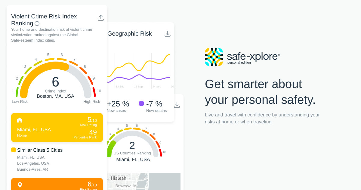 Safe-xplore AI
